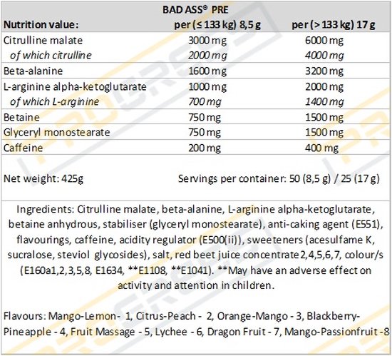 Bad Ass Pre - Muscle Pump Pre workout - Beta alanine + AAKG + Citruline ...
