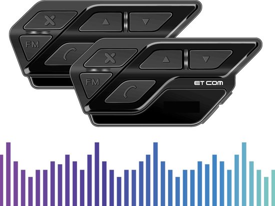 Currero Bluetooth Intercom Motorhelm - Motorhelm Headset - Intercom ...