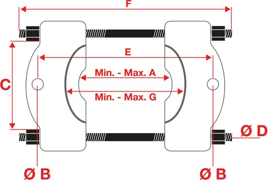 BGS - Mestrekker voor kogellagers 100-150mm - BGS8767 | bol.com