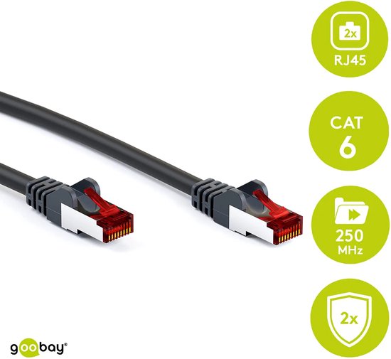 LAN Kabel – Network Kabel – Ethernet Kabel | bol