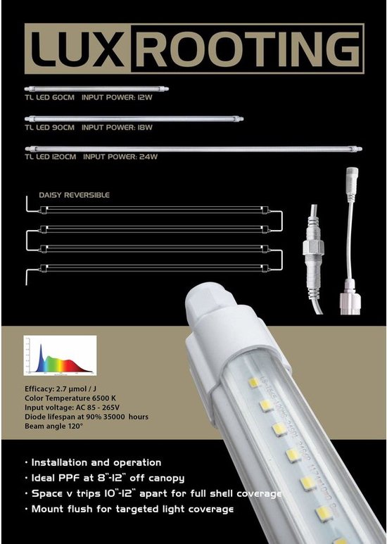 Luxumol Lux-Rooting TL LED 18 Watt 90 cm Voor het opkweken van stekken of zaailingen... | bol