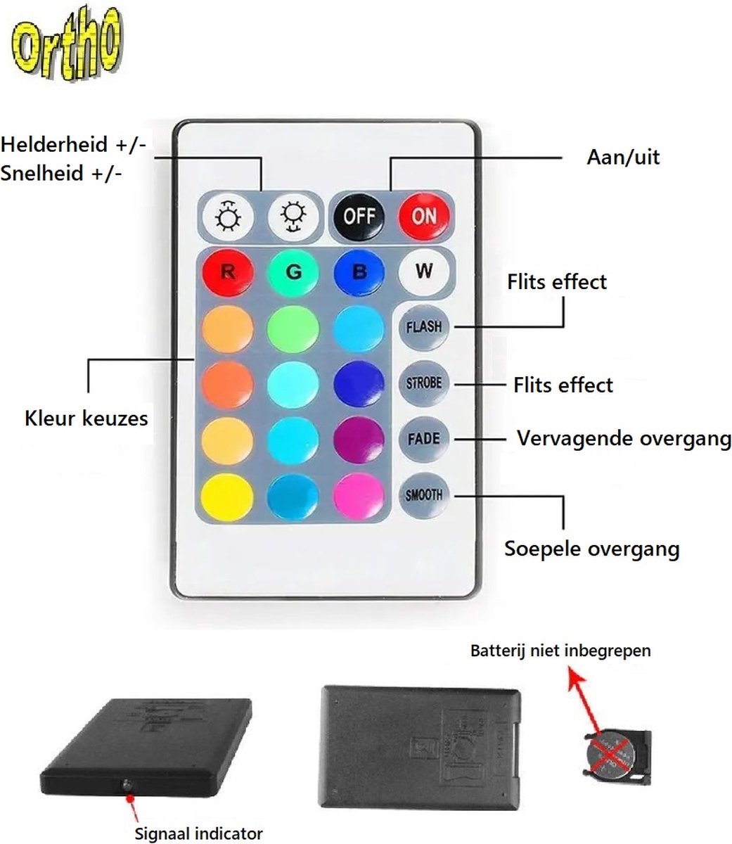 Ortho® - LED Strip licht - 10 meter - Led strip lights - Inclusief ...