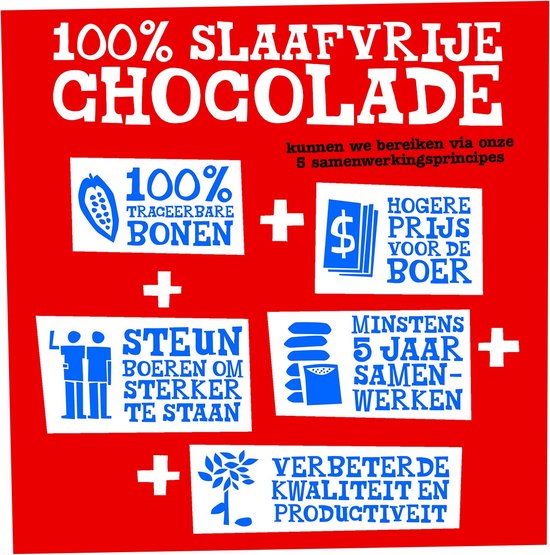 Tony's Chocolonely Stapelblik - 8 x 3 x 180 gram | bol Tony's Chocolonely Stapelblik - 8 x 3 x 180 gram | bol