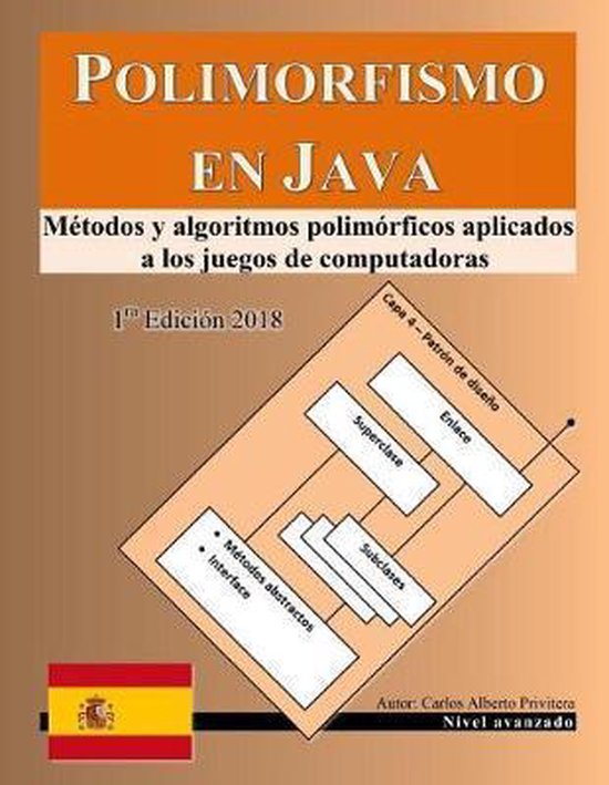 Polimorfismo en Java | 9781725568990 | Carlos Alberto Privitera | Boeken | bol.com