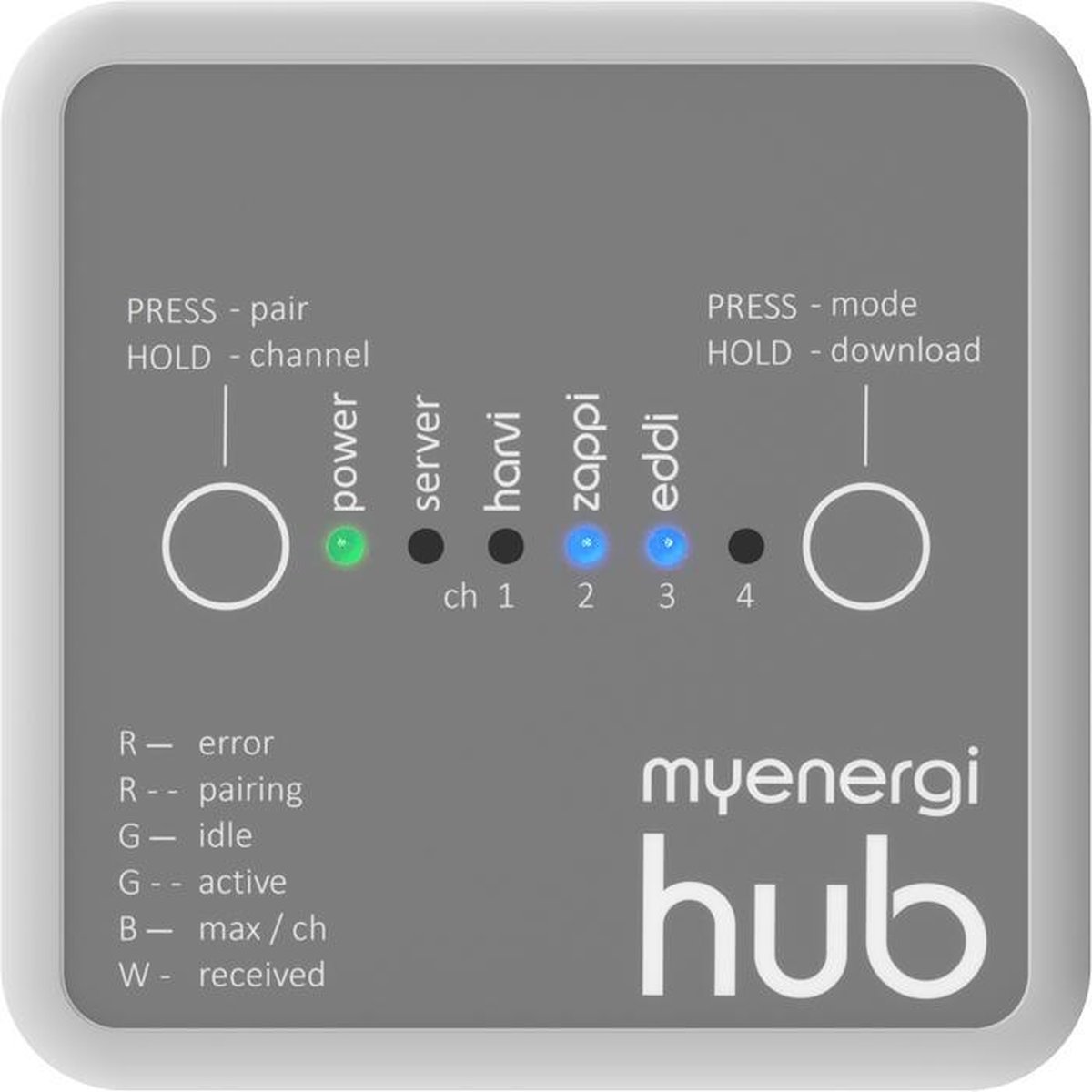 HUB - myenergi hub (for eddi/zappi app & updates) | bol