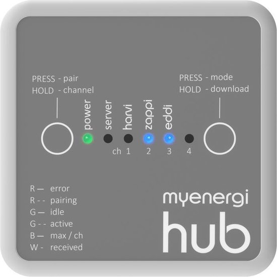 HUB - myenergi hub (for eddi/zappi app & updates) | bol