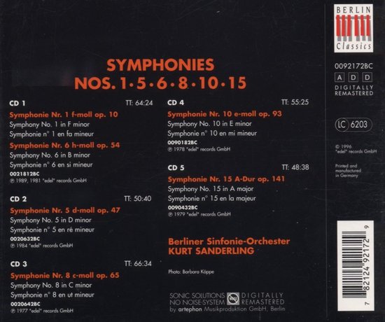 Berliner Sinfonie-Orchester, Kurt Sanderling - Grosse Sinfonien 1,5,6,8,10,15 (CD), K.... | bol.com