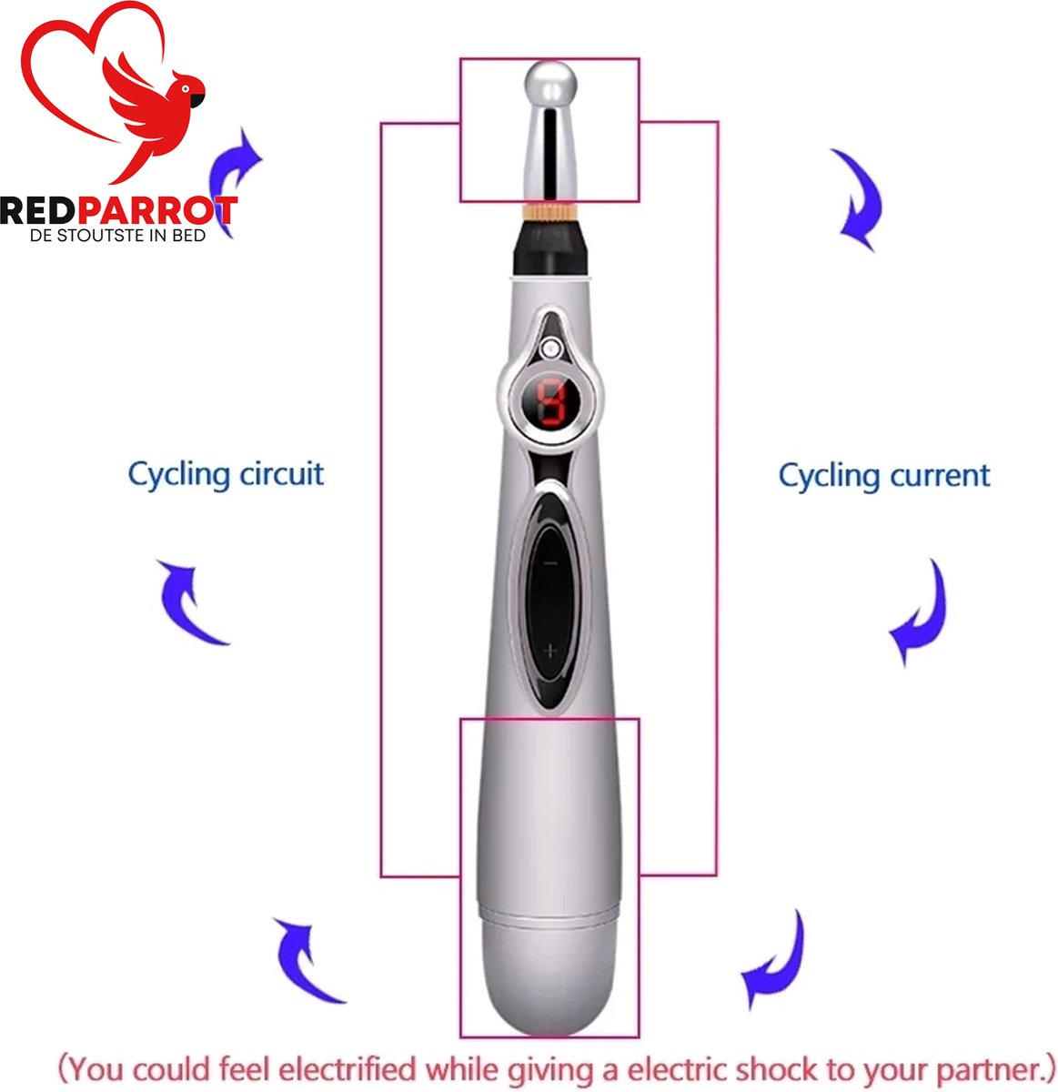 Elektrische schok staaf | SM | Stroom seks | BDSM | Electro | Shock ...