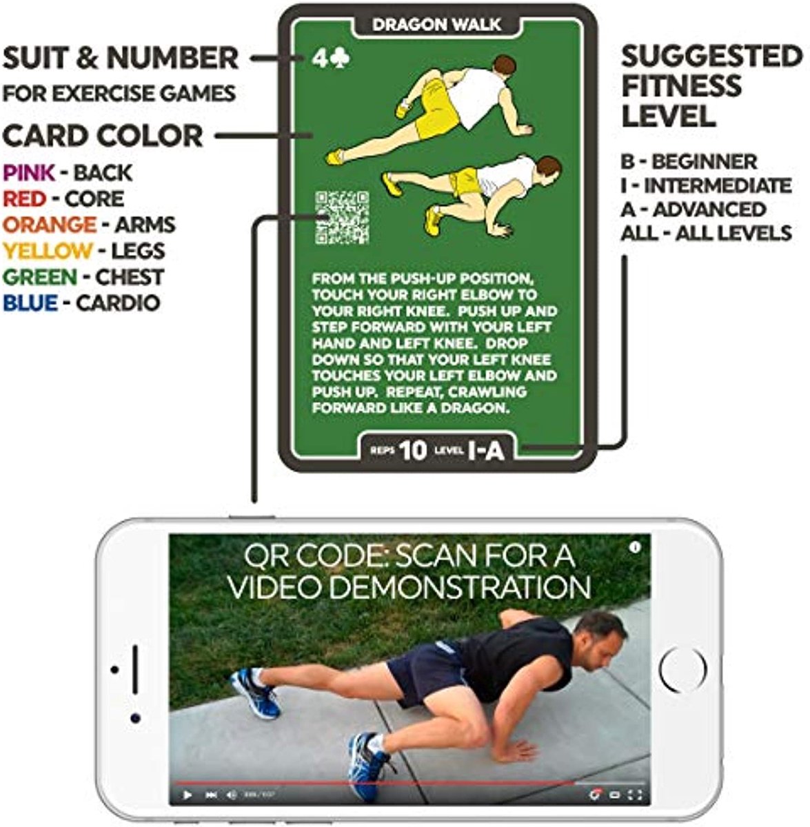 Bodyweight Exercise Cards: Workout Playing Card Game. Designed by a ...