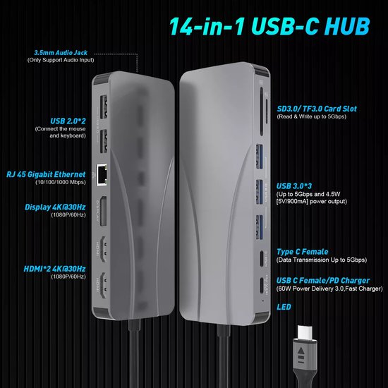 14 in 1 USB-C hub, Triple Display DP (2x HDMI) | bol.com