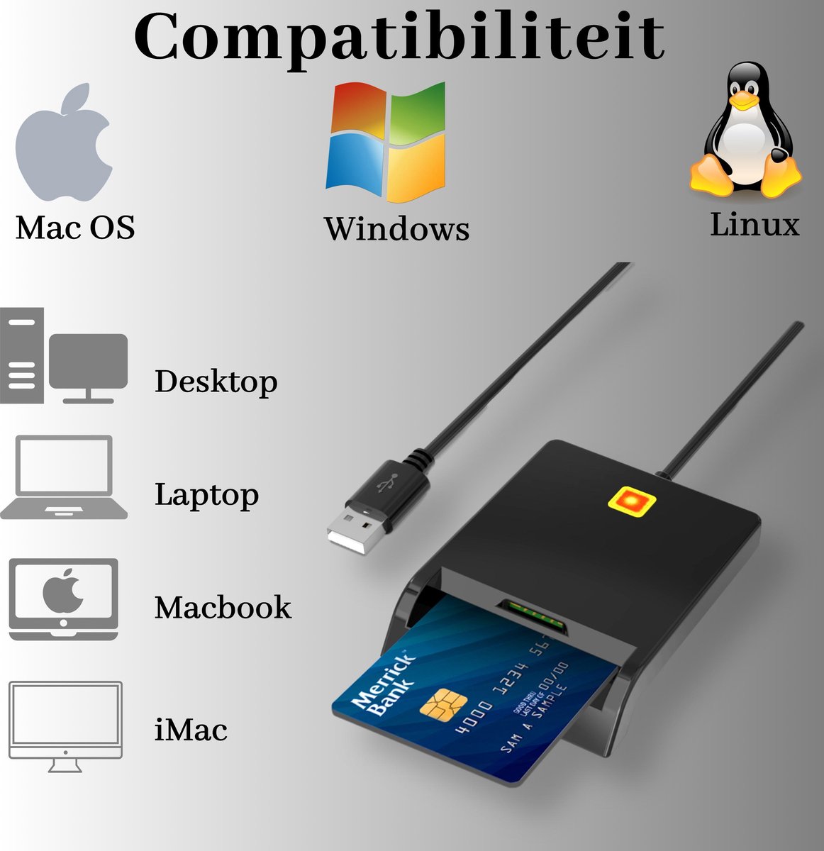 bol.com | eID Kaartlezer Identiteitskaart - Card reader - Kaartlezer ...