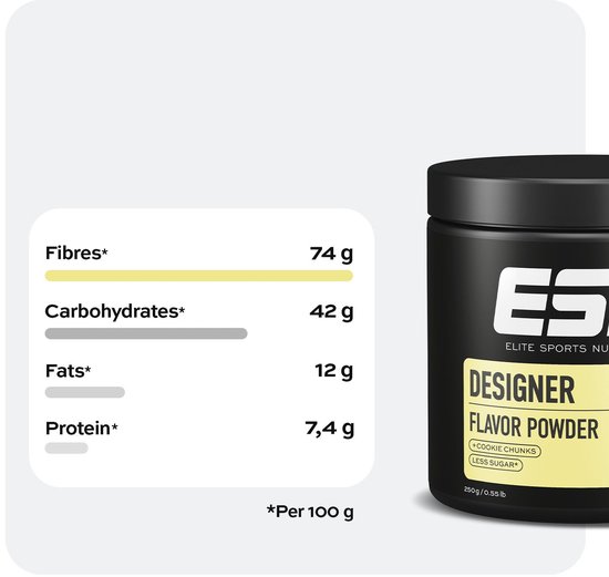 ESN Designer Flavor Powder, Strawberry White Chocolate, 250 g ...