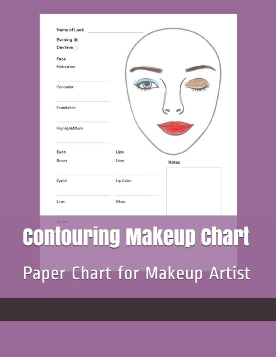 Contouring Makeup Chart: Paper Chart for Makeup Artist | bol
