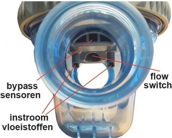 Blue Lagoon multifunctionele flowkamer 50 mm | bol