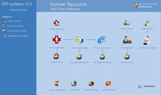 HR Personeel systeem Human - Recource 2THE POINT SOFTWARE | bol