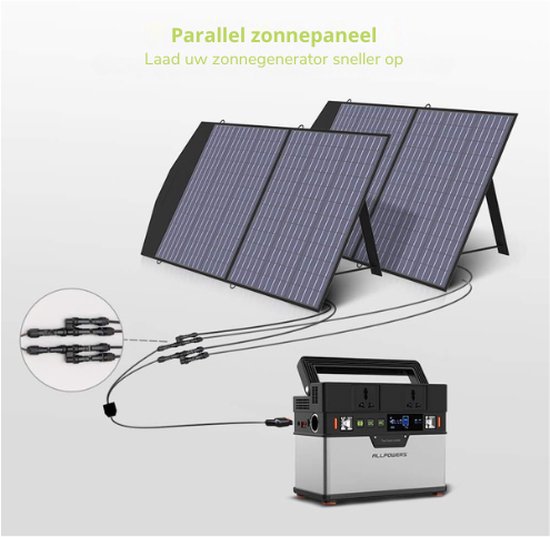 Opvouwbaar Zonnepaneel 100W - Speciaal voor Draagbaar Powerstation en Outdoor... | bol