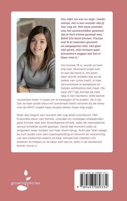 Wonder (dat ik hier nog zit), Anniek Reijmer | 9789493089334 | Boeken | bol