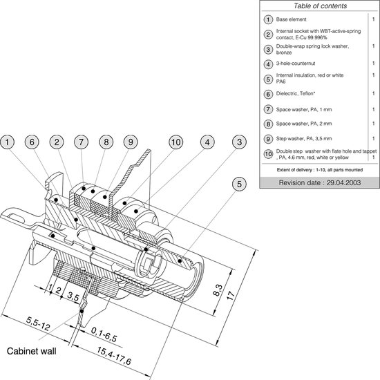 WBT | Classic WBT 0201 | Chassisdeel | RCA Input Connector | supra gold ...
