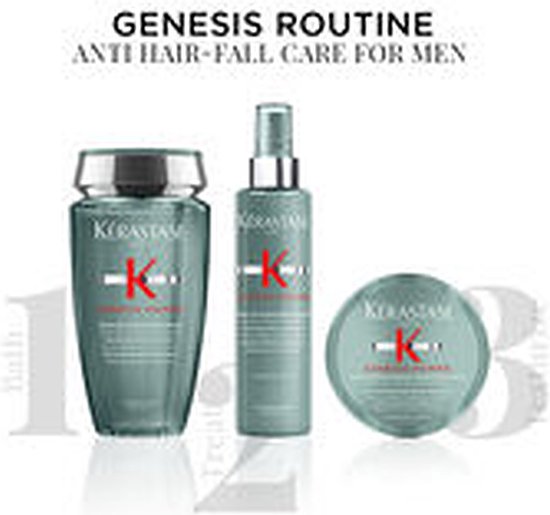 KERASTASE GENESIS HOMME GIFT SET WITH FONDANT - Bain 250 ml - Spray ...
