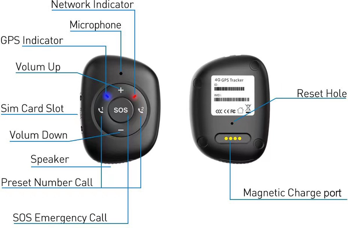 WatchToCare WTC 22 S - GPS Alarmknop Senioren - SOS knop - Noodknop ...