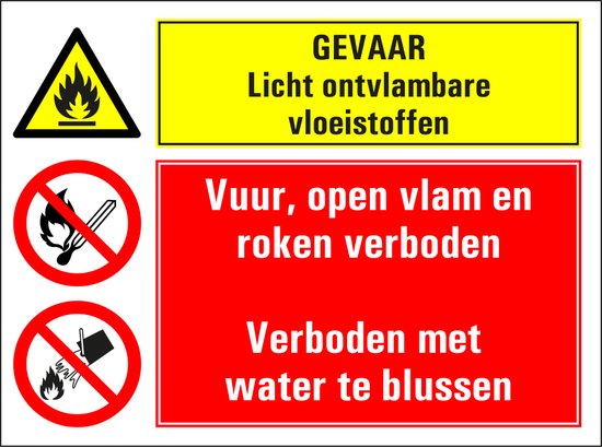 Licht ontvlambare vloeistoffen, vuur open vlam roken en met water ...