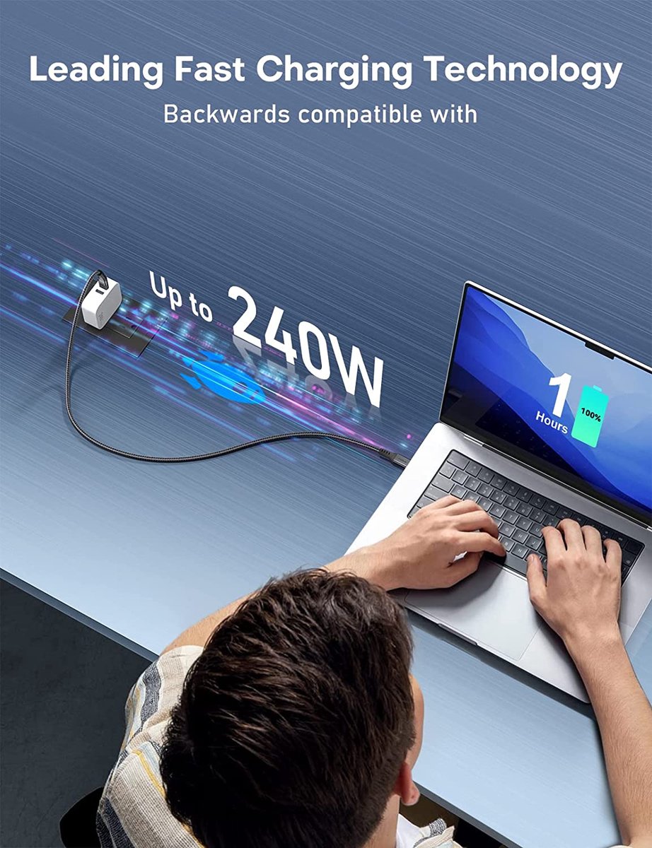 Sounix USB C kabel met E-marker - USB 4 kabel 40Gbps - 240W - USB-C ...