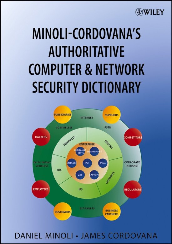 Minoli-Cordovana's Authoritative Computer & Network Security Dictionary ...