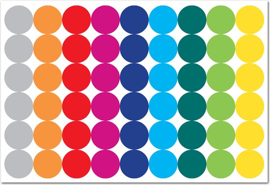 Stippen Stickers - Label Stickers - 19 mm - 108 Grote Stippen Stickers ...
