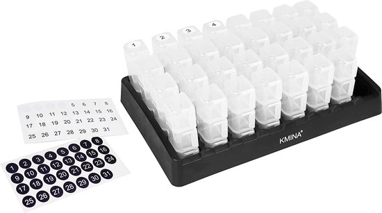 Medicijnkastje – Medicijnbox – huisapotheekbox - opslag van medicijnen ...