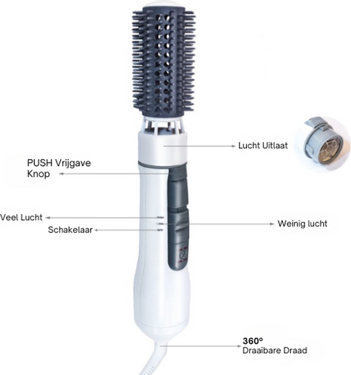 SONTRIX Airwrap - 8 In 1 Set - Krultang - Stijltang - Krultang 5 In 1 ...