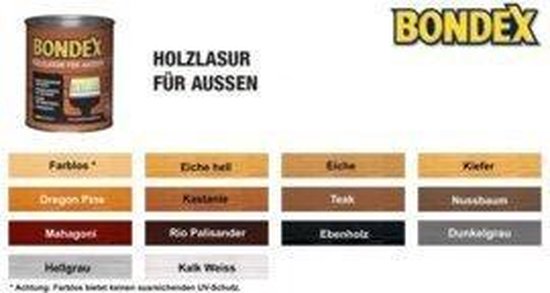 Bondex Holzlasur für Aussen - Eiche Hell/Licht Eiken - 4 liter | bol.com