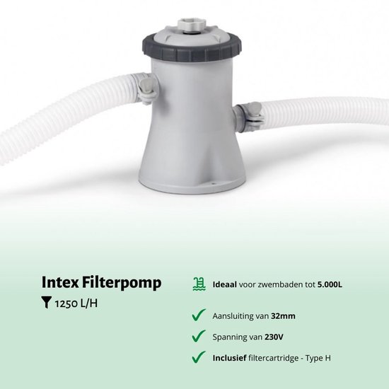 Accessoires voor Intex Metal Frame Zwembad - 244x76 cm - Rond - Roze ...