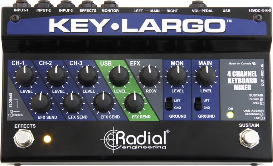 Radial Key-Largo - Keyboard mixer | bol