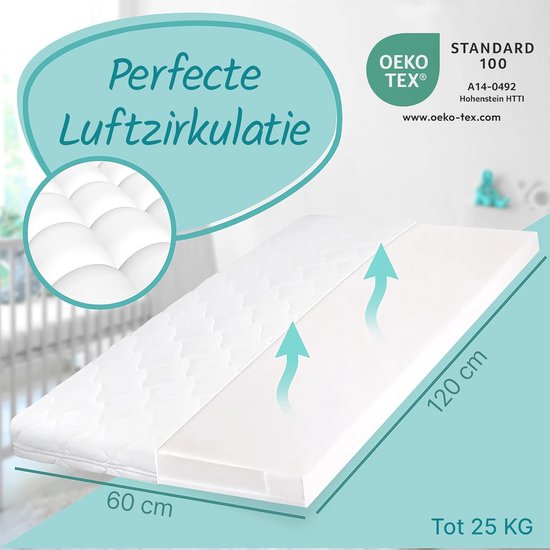 Babymatras 60x120 cm | OEKO-TEX 100 Geaccrediteerd | Veilig en ...