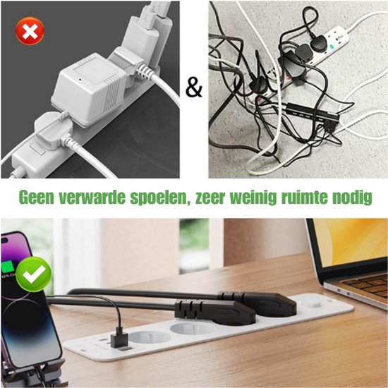 Inbouwstopcontact Met USB - 4-Voudig Tafelstopcontact Met USB-A En Type ...