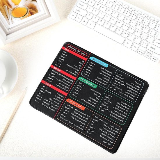 Snelkoppelingen Excel Cheat Sheet Muismat Excelpad Korte Muismat ...