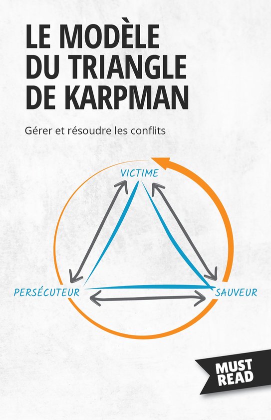 Must Read Business - Le Modèle Du Triangle De Karpman (ebook), Peter ...