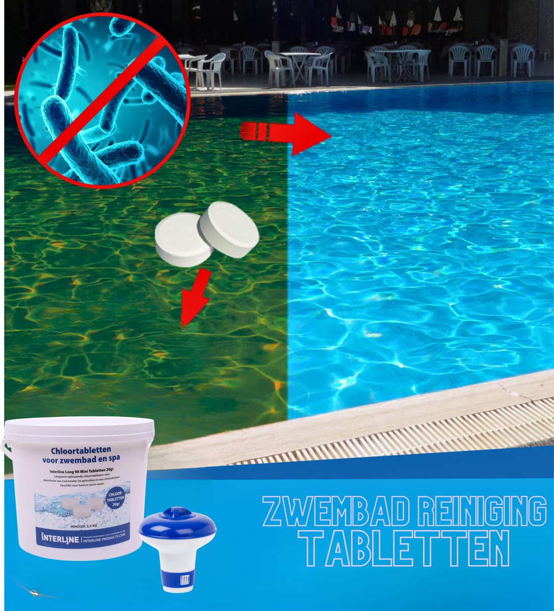 Chloortabletten met Chloordrijver XXL Pot - Chloortabletten Jacuzzi ...