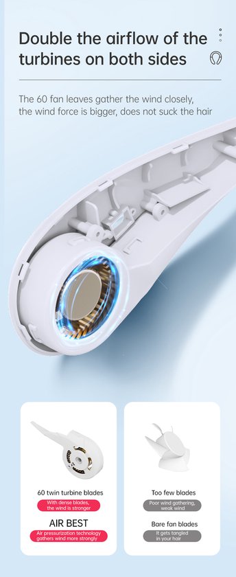 Merdoo Nek Ventilator Usb Oplaadbaar - 3 Standen Mini Hand Ventilator ...