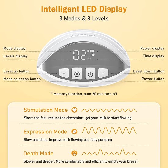 Elektrische borstkolf - 8 niveaus - handsfree borstkolf - 3 mode - 16 ...