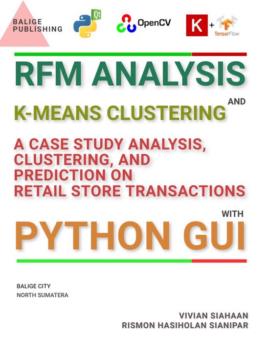 RFM ANALYSIS AND K-MEANS CLUSTERING: A CASE STUDY ANALYSIS, CLUSTERING, AND PREDICTION... | bol