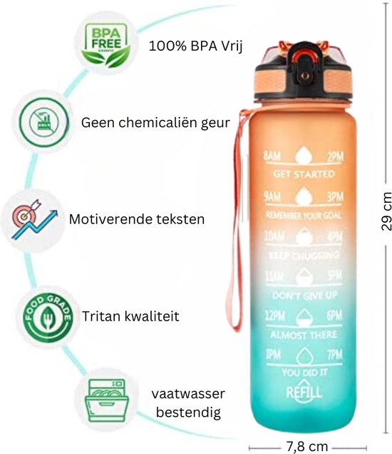 Drinkfles - Waterfles met rietje - Waterfles 1 liter - 1 Liter ...