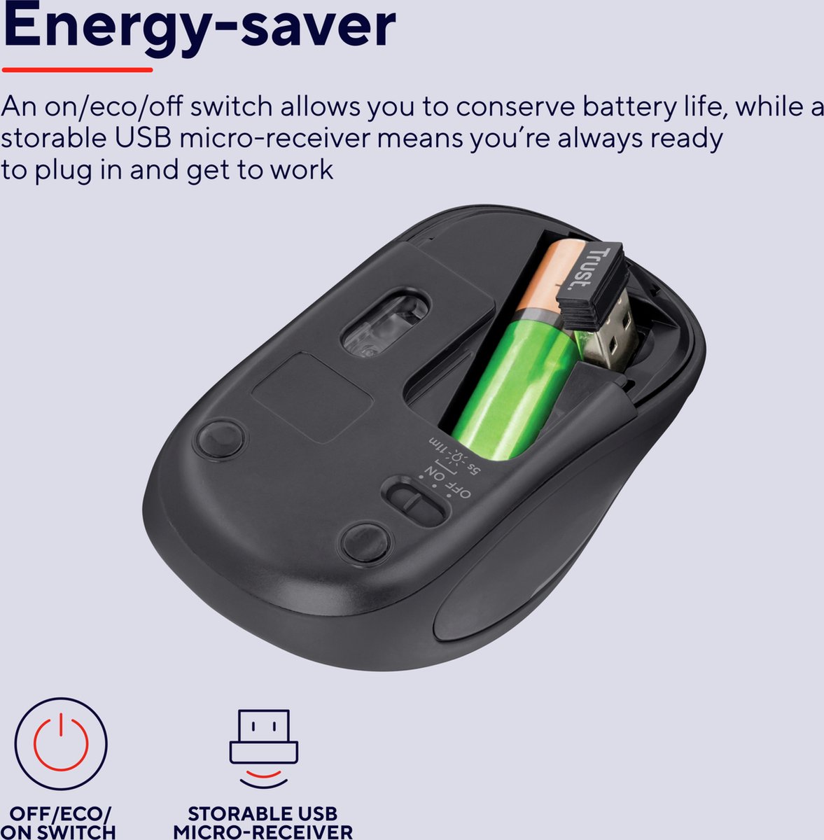 Trust Yvi FX - Draadloze Muis – Compact - Linkshandig en Rechtshandig ...