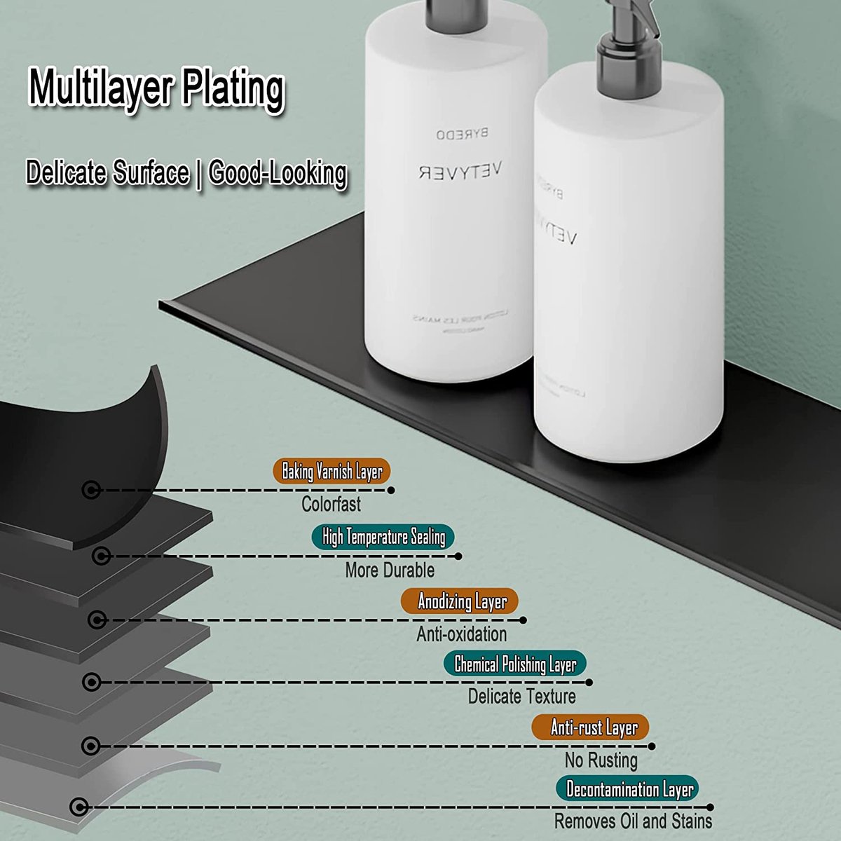 Metaal Wandplank, Zwart Wandplank, set van 2, Decoratieve Planken voor ...