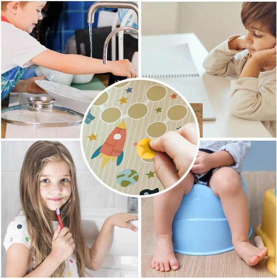 Beloningssysteem - Zindelijkheidstraining kind - Op het potje ...