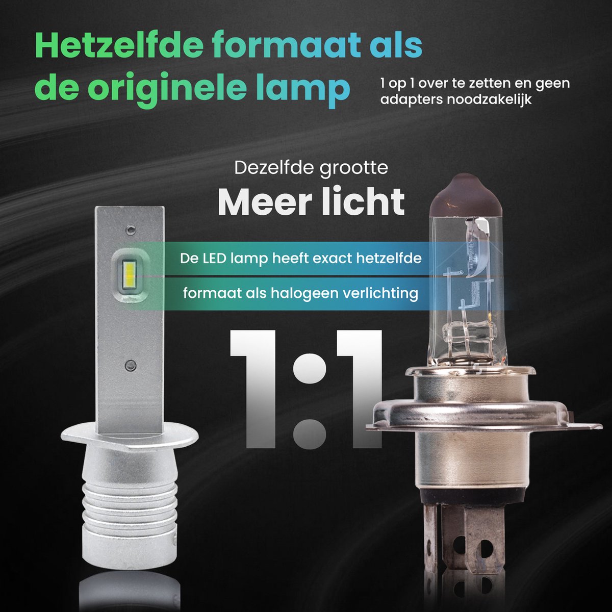 XEOD H1 Perfect Fit LED lampen met E-Keur – Auto Verlichting Lamp ...
