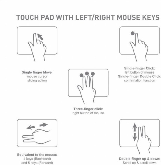 Omega Draadloze toetsenbord met touchpad [CZ] Voor Smart Tv's ...