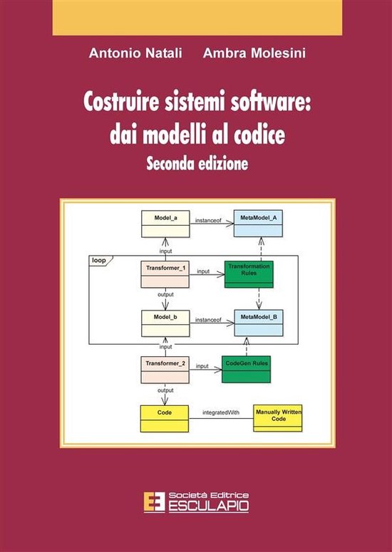Costruire sistemi software: dai modelli al codice (ebook), Antonio ...