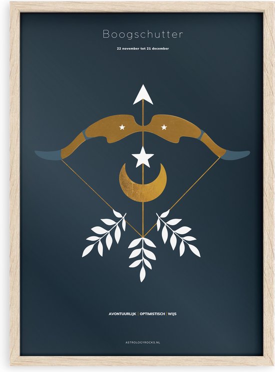 Sterrenbeeld Poster Boogschutter - Blauw - A3 Formaat | bol