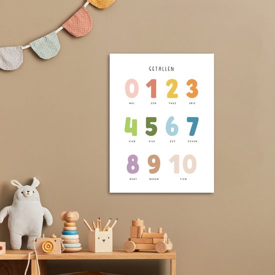 Poster 30x40 cm - Getallen - Educatief - Leren tellen - Cijfers oefenen ...